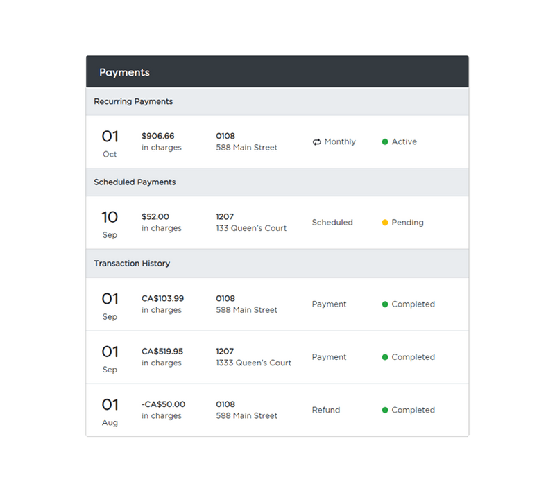 Online Rent Payments, Lease Applications, Tenant Screenings, and ...